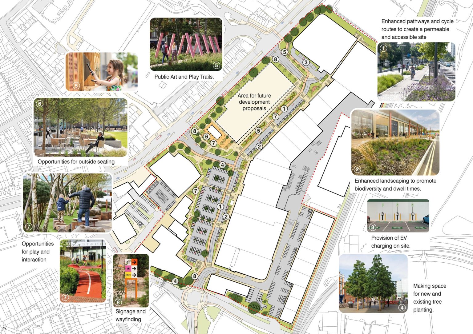 Investment Roadmap - Cambridge Retail Park